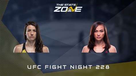 Mma Preview Marina Rodriguez Vs Michelle Waterson Gomez 2 At Ufc Fight Night 228 The Stats Zone
