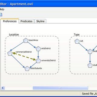 Preference Editor User Interface Download Scientific Diagram