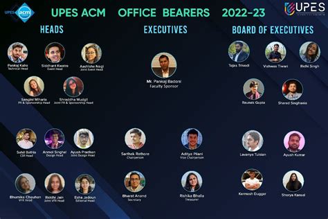 Aditya Pilani On Linkedin Acm Upes Upesacm