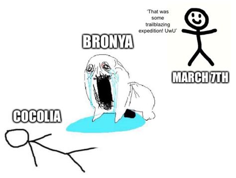 Girlie Did Not Read The Room Spoilers For Belobog Arc R Honkaistarrail