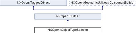 Nx Open C Reference Guide Nxopenobjecttypeselector Class Reference