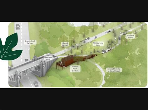 Essex Hudson Greenway Update Mass Transit Timeline Maps Video