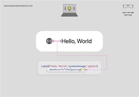 Set Spacing Between Labels Icon And Title In Swiftui Learn And Code