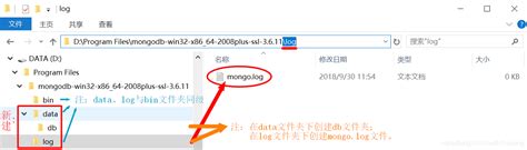 windows安装mongodb zip绿色版 mango数据库 windows 单机版本 绿色 csdn博客