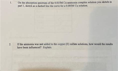 Solved On The Absorption Spectrum Of The 0 015m Cu Ammonia