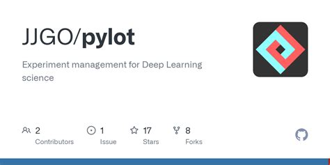 Issues JJGO Pylot GitHub