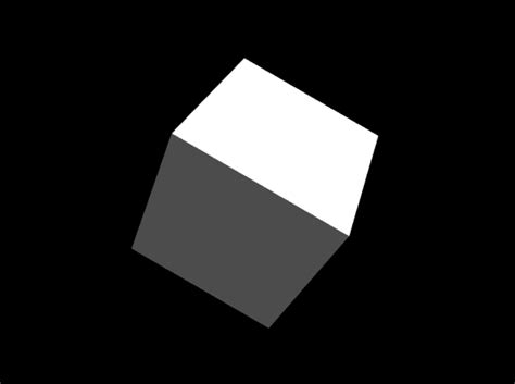 Rust Webassembly Mdn Webgl Niba Dev