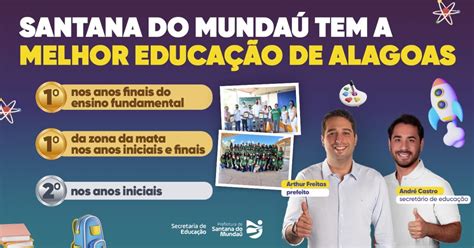 Ideb 2021 Santana Do Mundaú Tem A Melhor Educação De Alagoas Ama