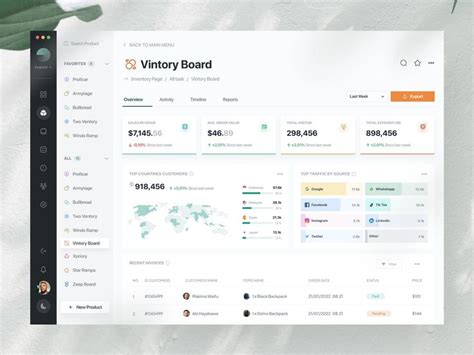 Sales Overview Dashboard Angular 📂 Ui Interface Design App Design