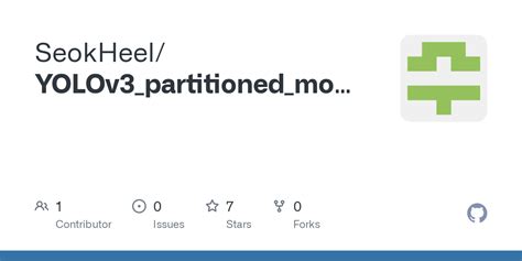 GitHub SeokHeel YOLOv3 Partitioned Model With Feature Map Compression