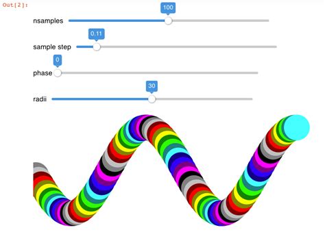 is anyone developing a spa package like r shiny or python dash web