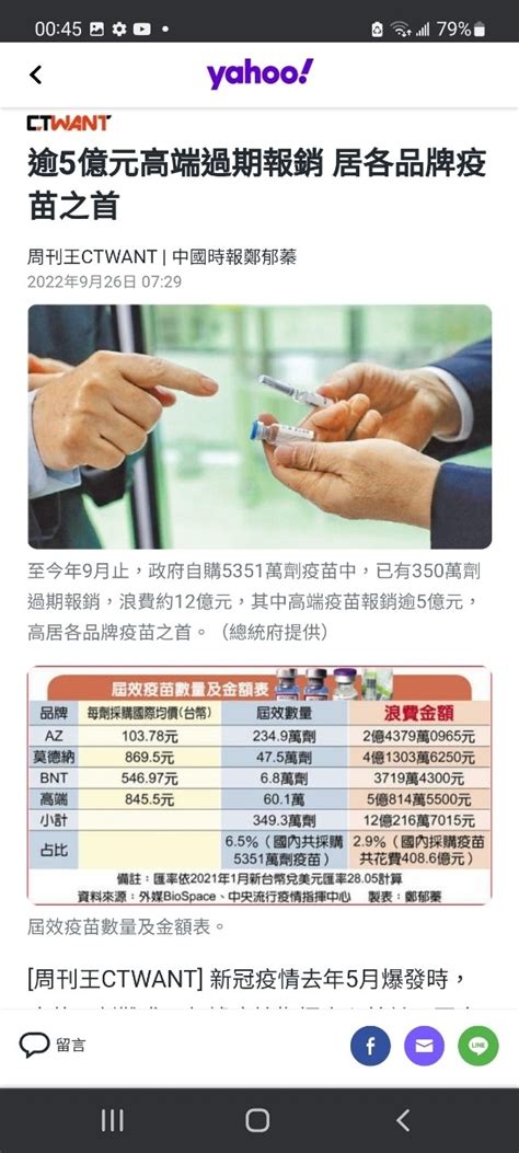 Re 問卦 8400億跑去哪了？ Ptt評價