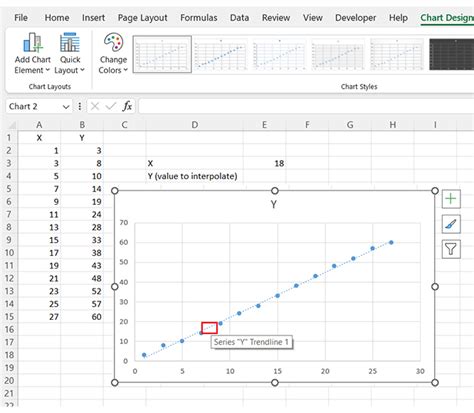 Interpolate In Excel A Complete Walkthrough