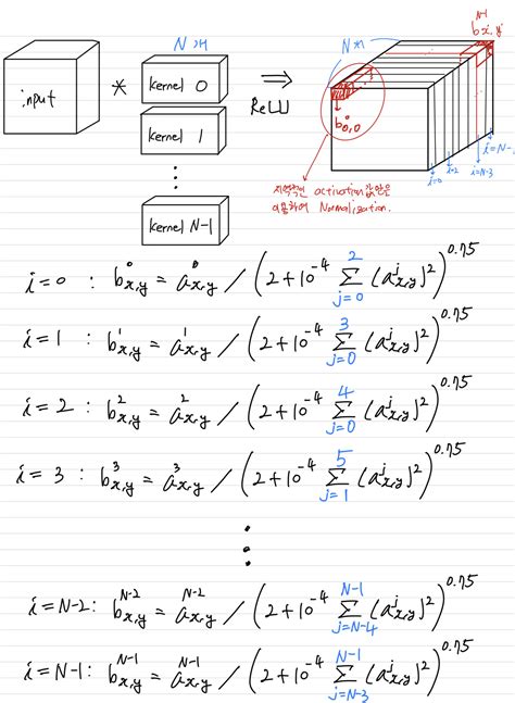 Alexnet Imagenet Classification With Deep Convolutional Neural Networks