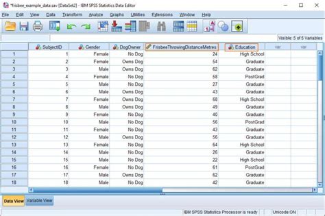 One Way ANOVA In SPSS Including Interpretation Easy Tutorial
