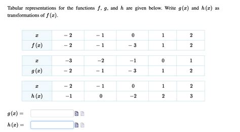 Solved Tabular Representations For The Functions F G And H Chegg