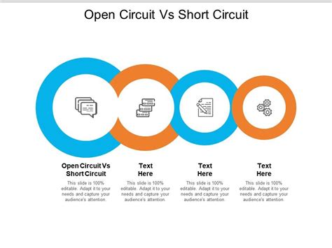 Open Circuit Vs Short Circuit Ppt Powerpoint Presentation Pictures Deck Cpb Presentation