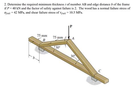 Solved Determine The Required Minimum Thickness T Of Chegg