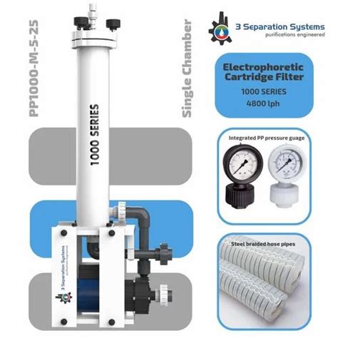 Gfpp Laboratory Plating Filter At ₹ 25000 In Mumbai Id 2849821686733
