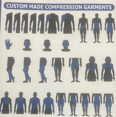 Cotton Compression Pressure Garments Size Medium At ₹ 2000 Pair In