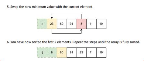 C Sorting Algorithms And Recursion Chegg Com