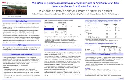 Pdf 11 The Effect Of Presynchronization On Pregnancy Rate To Fixed