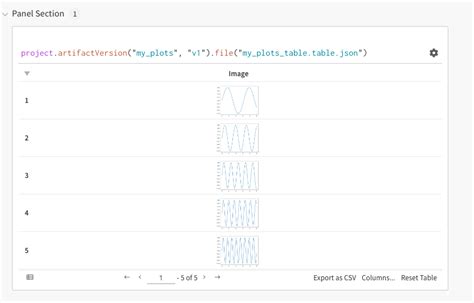 Q How To Log Images Without Creating A New Step · Issue 6202 · Wandb