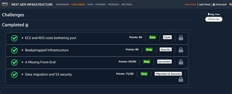 oliver cheruiyot on linkedin aws jam event recap