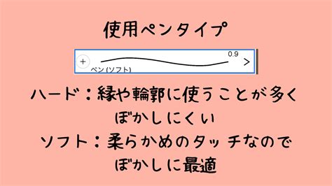 【アイビスペイントで写真加工編集しよう】写真の質を高める目元加工の手順について Cospot Media