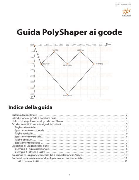Guida Ai Gcode Polyshaper