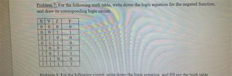 Solved Problem 7 For The Following Truth Table Write Down Chegg