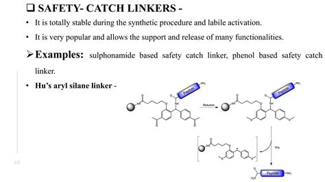 Solid And Solution Phase Peptide Synthesis Pptpptx