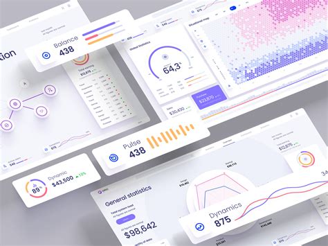 orion ui kit data visualization and charts templates for figma by