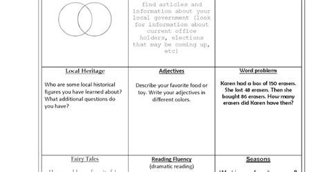 Mrs Wehring S 2nd Grade Newsletter And Homework 1 29 2 2