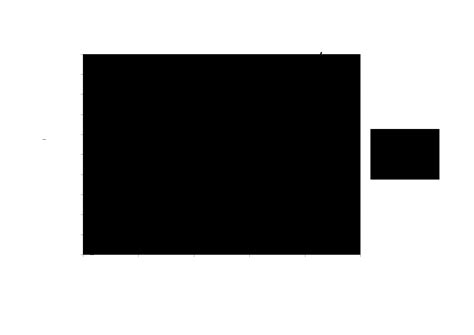 Fpgas In Cryptanalysis Analysis