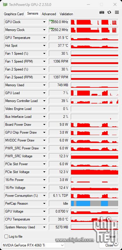 NVIDIA GeForce RTX Ti Founders Edition 评测 第 页 显卡 Chiphell 分享与交流用户体验