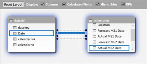 Powerpivot Dax Code To Calculate Cumulative Count Of Events Stack Overflow
