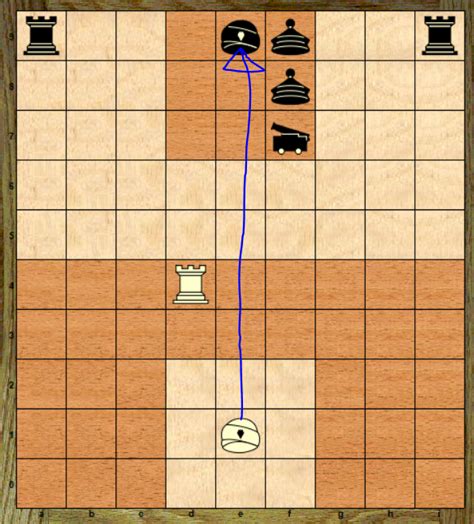 Configurable Bikjang Rule Issue 101 Fairy Stockfish Fairy