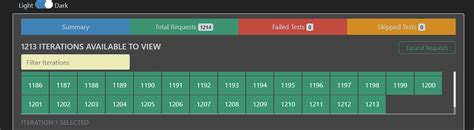 [bug] First Digit Moves To The Next Line If Report Has Over A 1000 Iteration · Issue 311