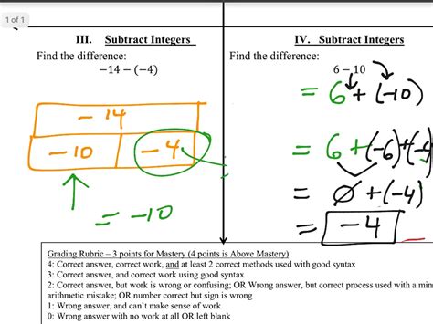 Subtracting Integers Chart Ponasa
