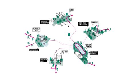 Landscape Section Diagram