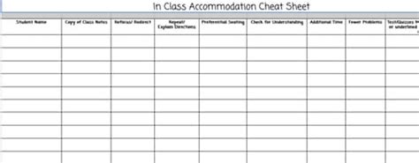 Iep Accommodations And Modifications Cheat Sheet Digital Printable Tracker
