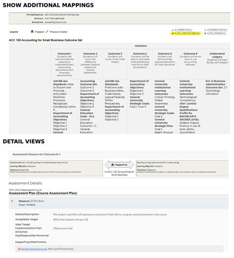 Overview Of Ams Reports Watermark
