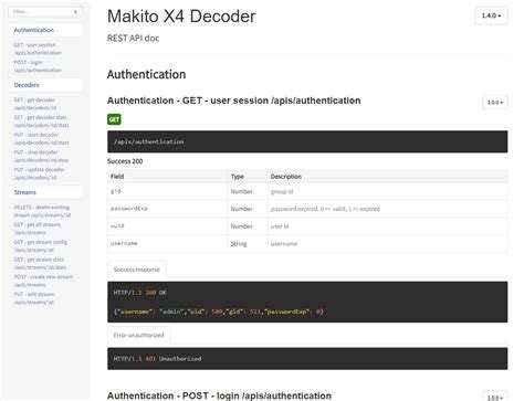 Accessing The Rest Api