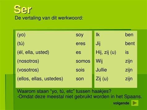 Ik Jij Hij Zij Wij Wide Varieties Gt