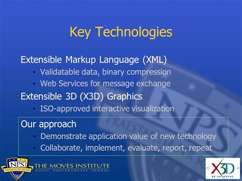 Extensible 3d X3d Graphics For Metaverse Interoperability Don