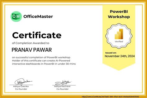 Pranav Pawar On Linkedin Completing Power Bi Workshop Using Excel
