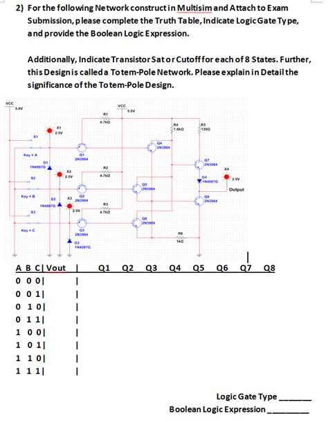 Solved 2 For The Following Network Construct In Multisim Chegg Com