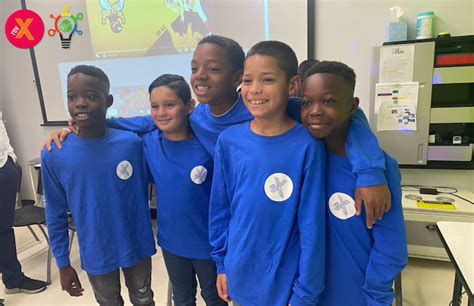 How Synapse Stem Helped Elevate My Curriculum In 5 Easy Steps By