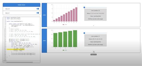Github Usamah13java Dynamic Variable Analyzer